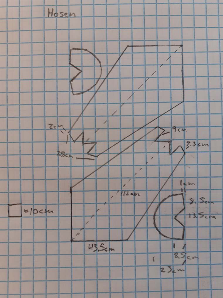 Hosen in a late 12th century Western European style – Getulio's Workshop